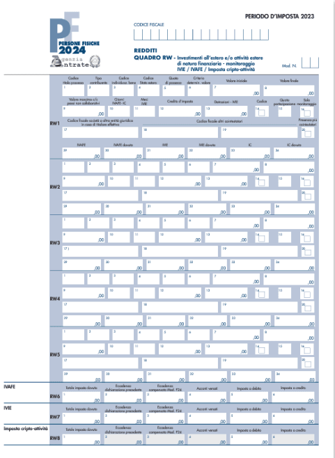 Quadro RW Crypto 2024: Guida Completa alla Compilazione